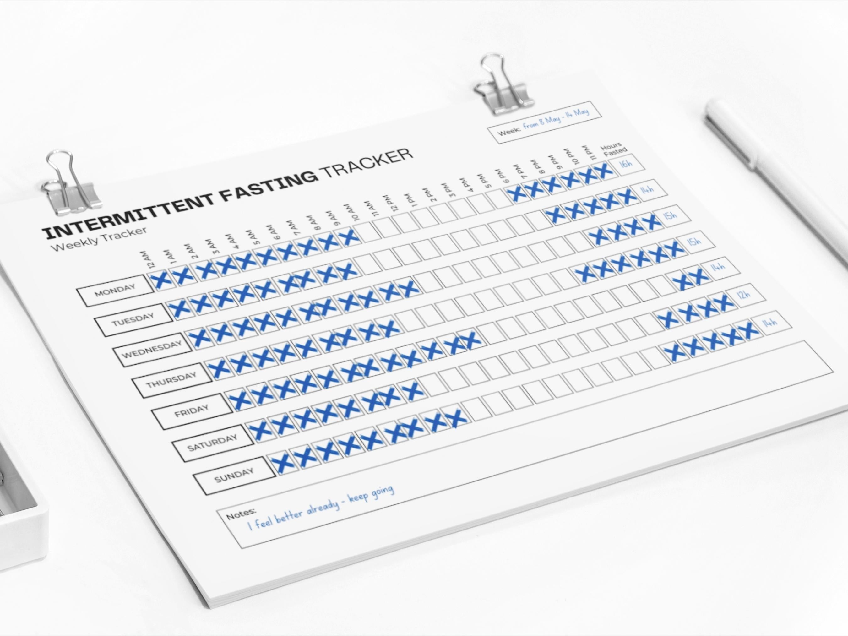 Intermittent Fasting Tracker | Weight Loss Tracker | Health Planner ...